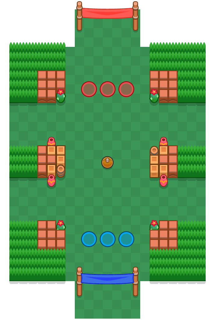Brawl Stars - Map Suggestion, Top Pick, Stats, Top Winner, Best Team