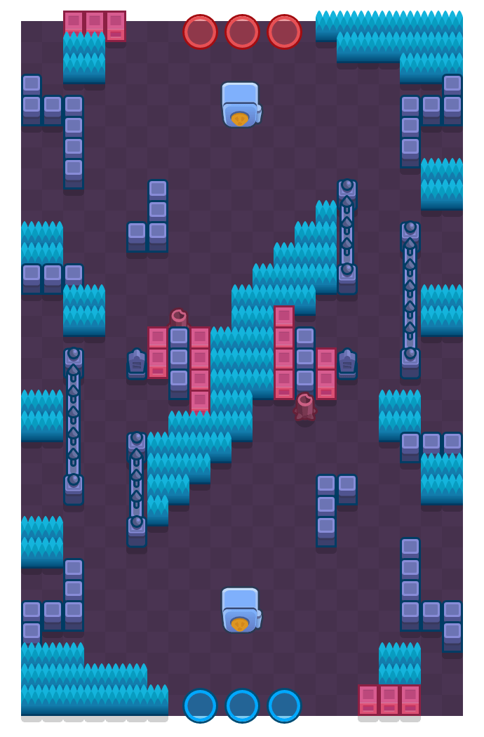 Brawl Stars - Map Suggestion, Top Pick, Stats, Top Winner, Best Team