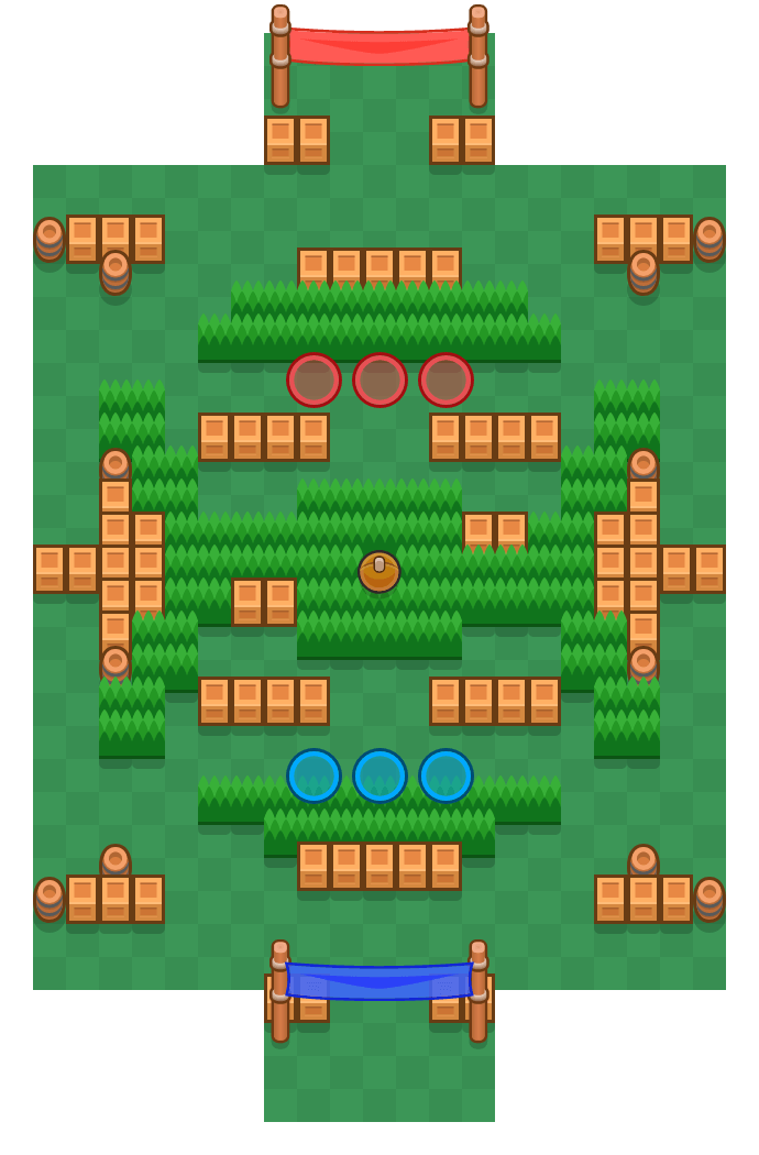 Brawl Stars - Map Suggestion, Top Pick, Stats, Top Winner, Best Team